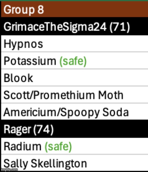 Save more users - Imgflip