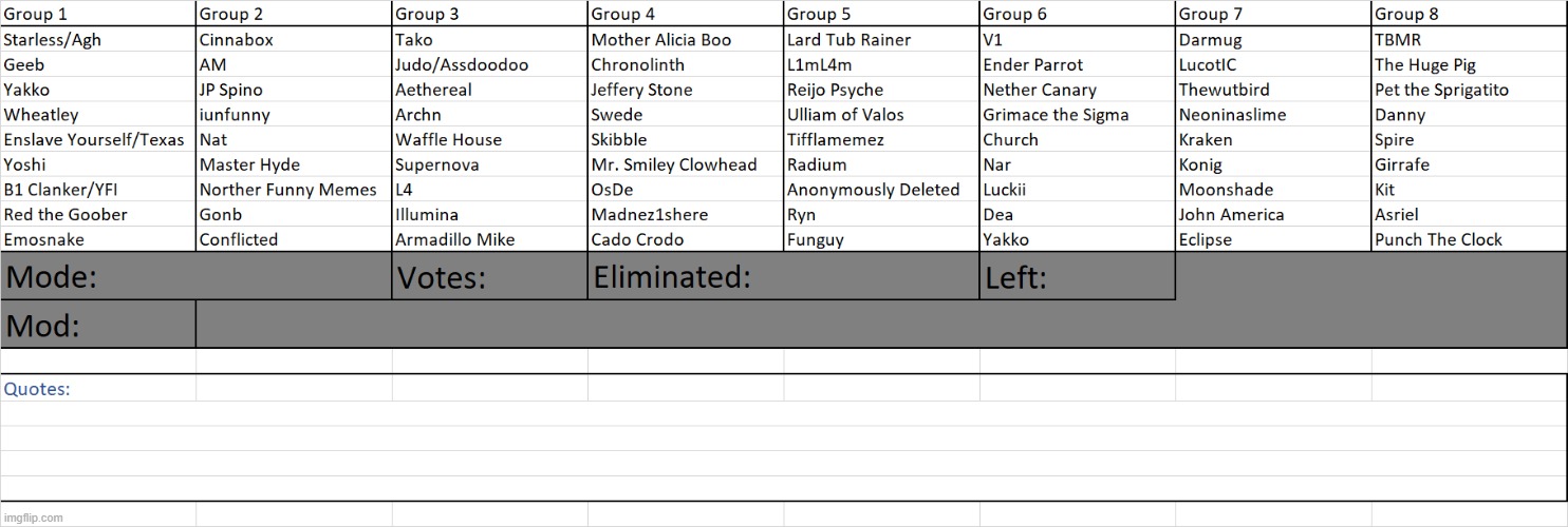 Lezduit ladies and gentleman - Imgflip