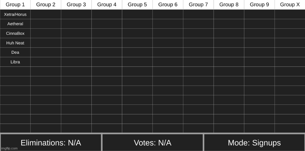 124 more left - Imgflip