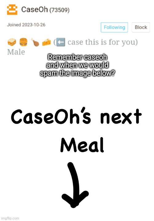 Image tagged in caseoh s next meal - Imgflip