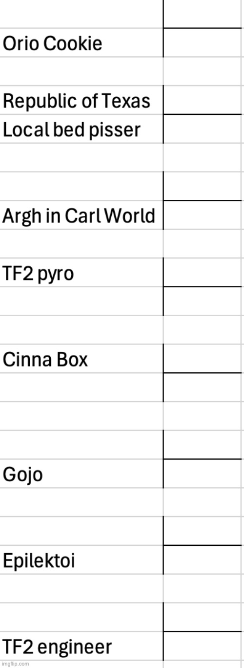 Seven more users are needed - Imgflip