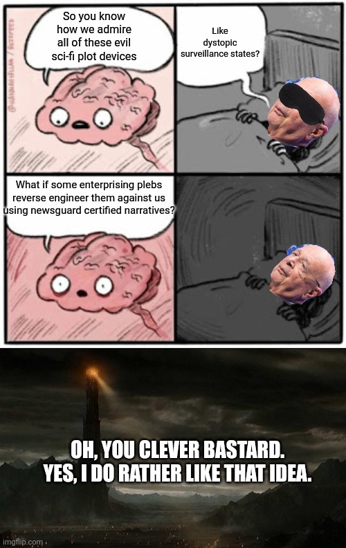 Image tagged in brain before sleep,sauron's gaze - Imgflip