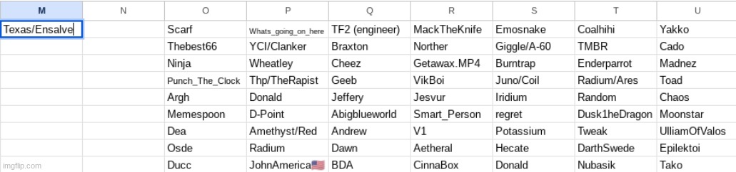Suggest more users - Imgflip
