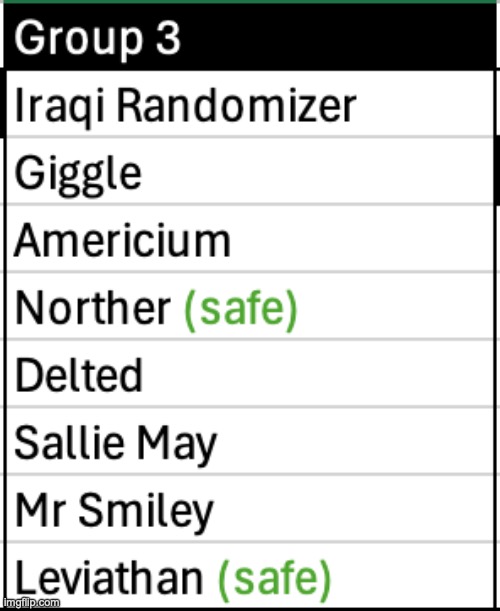 Save more users - Imgflip