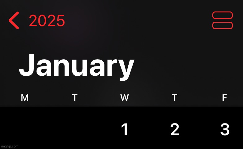 Next year will be a WTF year - Imgflip
