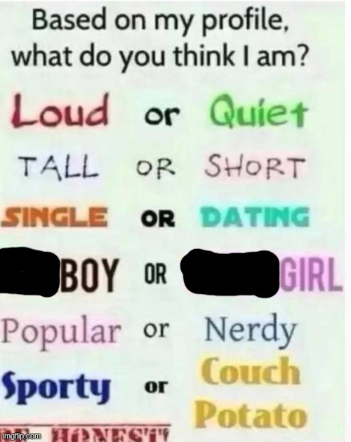 based on my profile what do you think I am? - Imgflip