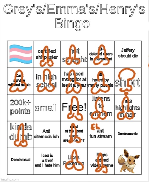 BINGO BINGO!!!!! I'm 5'4 but trust me the inches are somewhere else ...