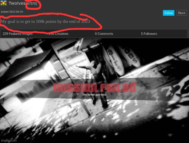 Image tagged in bra mission failed - Imgflip