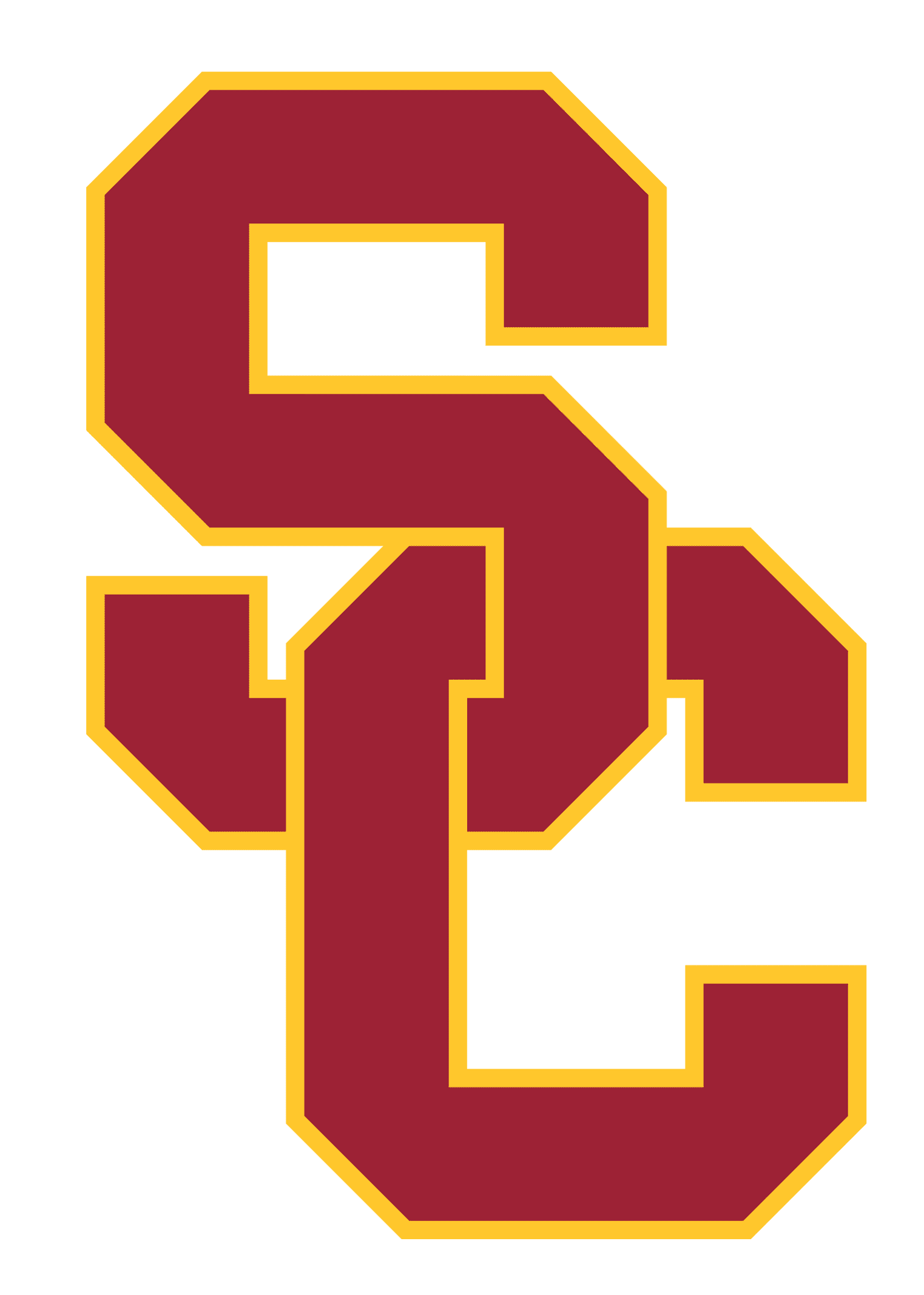 Usc meme Blank Template - Imgflip