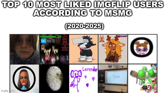 ion think i should be there but some yall wanted me to so uhhhh - Imgflip