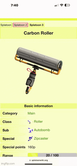 I’m gonna sculp one of these 5 - Imgflip