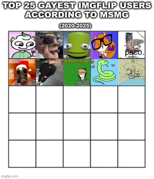 request users - Imgflip