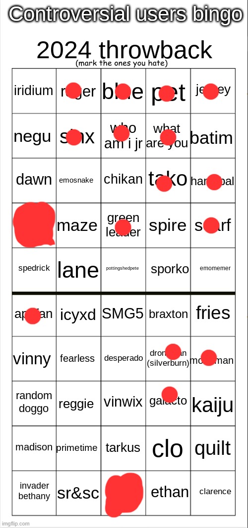 Controversial Users Bingo (2024 Throwback Edition) - Imgflip