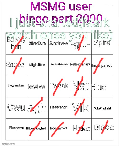 aight dawg add me no balls - Imgflip