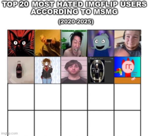 we are so back - Imgflip