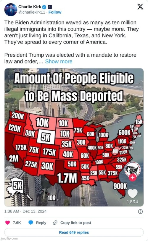 You may have missed this... - Imgflip