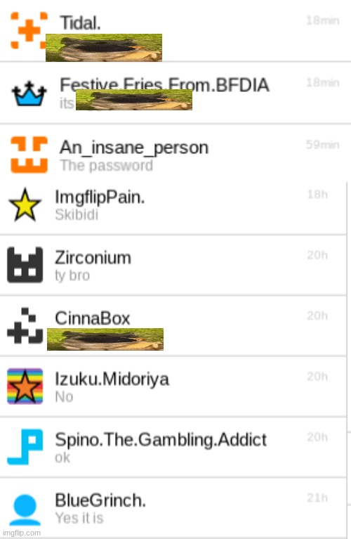 eververyone who has acess (Not included Heaven and Neko) - Imgflip