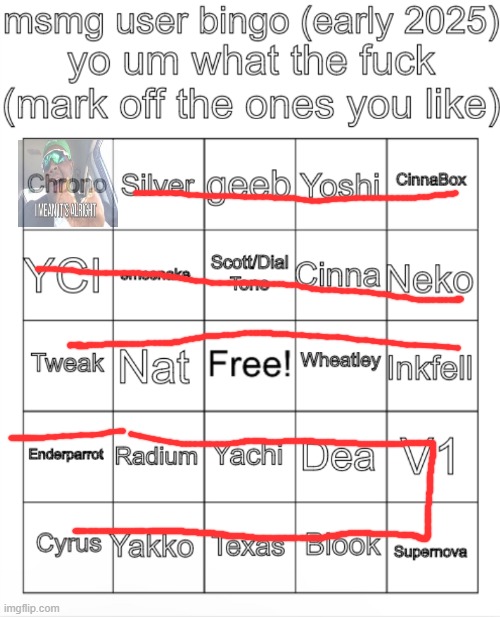 complete bingo - Imgflip