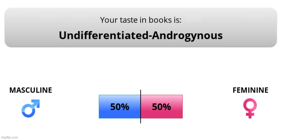 how do i get perfect 50/50 - Imgflip