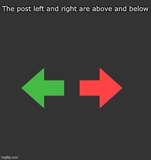 The post left and right are above and below - Imgflip