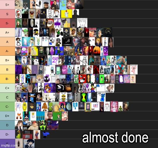 200/216 you get the deal - Imgflip