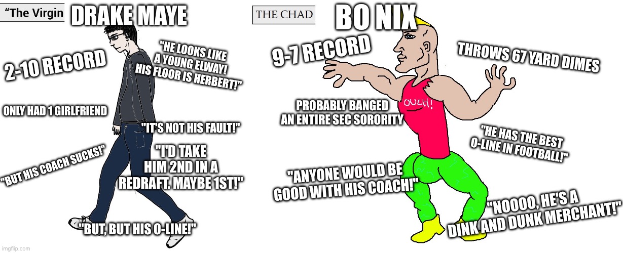 Virgin and Chad - Imgflip