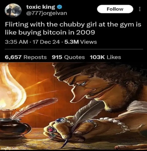 Absolute Chad - Imgflip