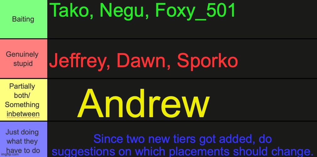 Suggest changes in the comments - Imgflip