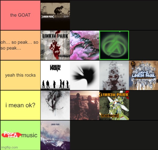 linkin park tier lis - Imgflip