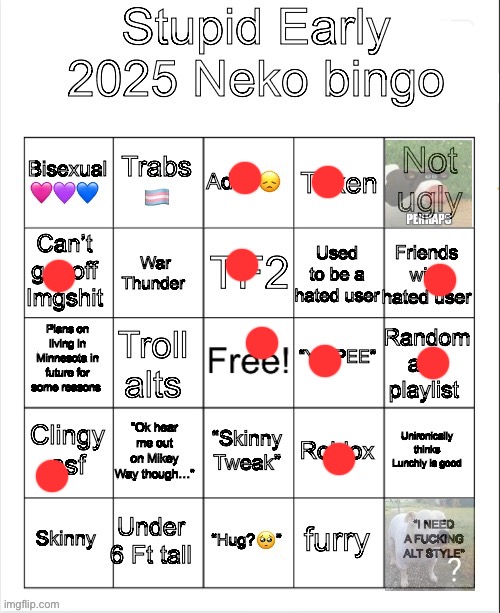 Surprisingly I have a lot in common- - Imgflip