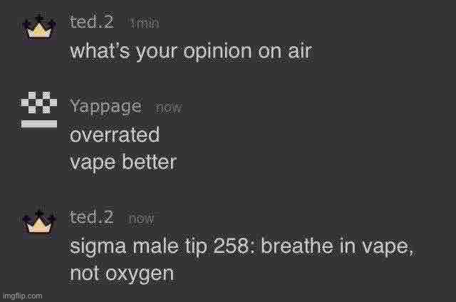 sigma male tip 258 - Imgflip