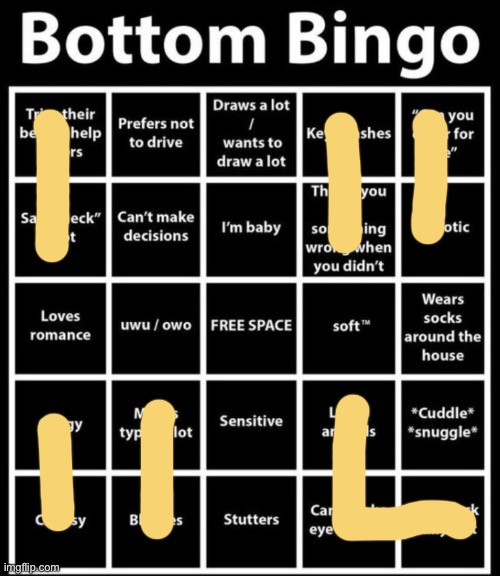 loss bingo - Imgflip