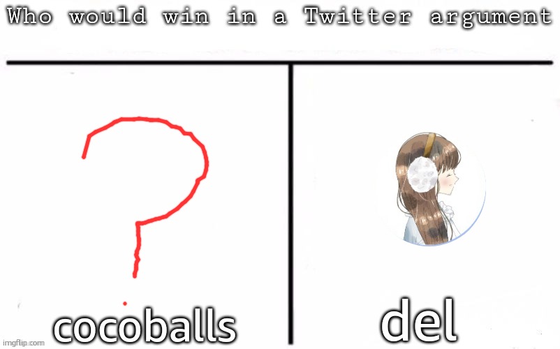 coco has no chance - Imgflip