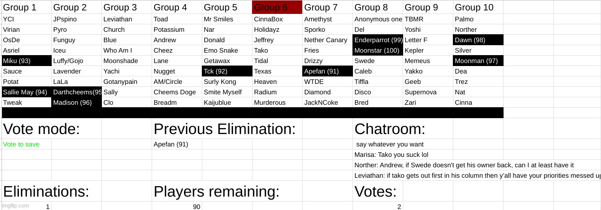 the maroon phase has started - Imgflip
