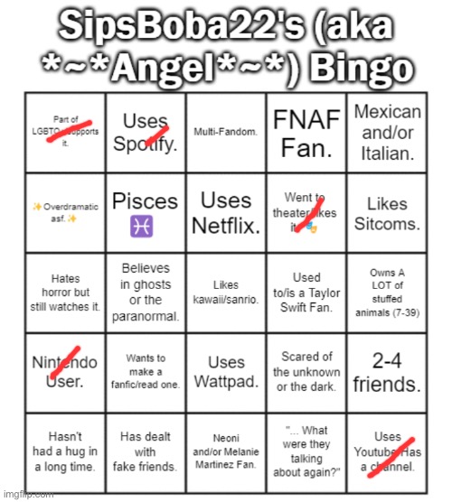 Not even remotely close with this one - Imgflip