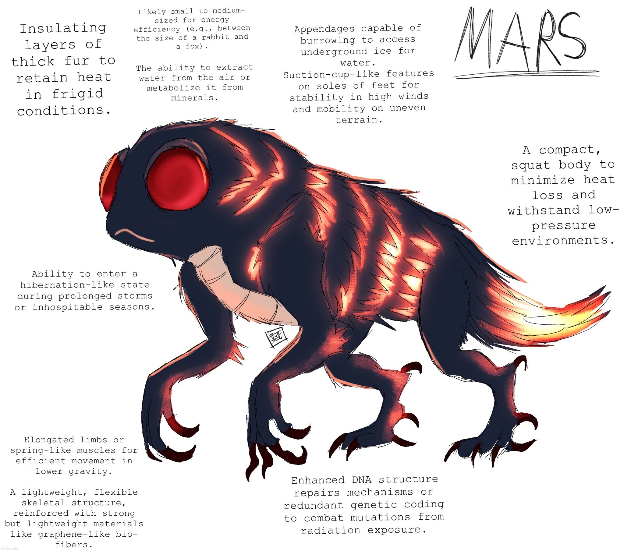 Had a science inquiry project that takes up 40% of my grade, and we ...