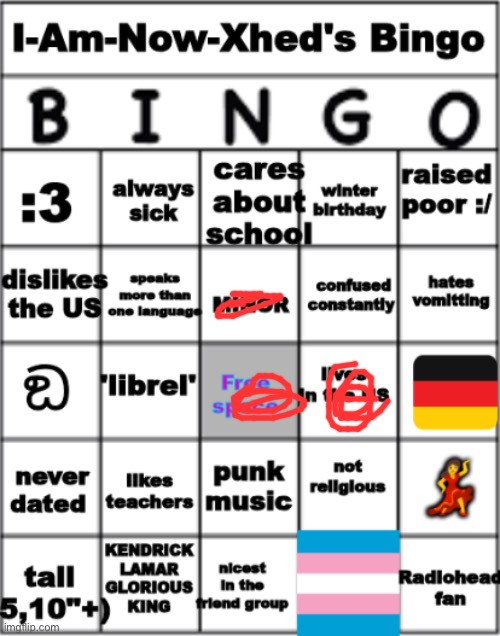 I lost again - Imgflip