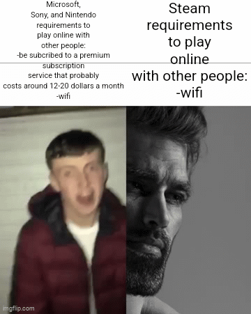 giga chad - Imgflip