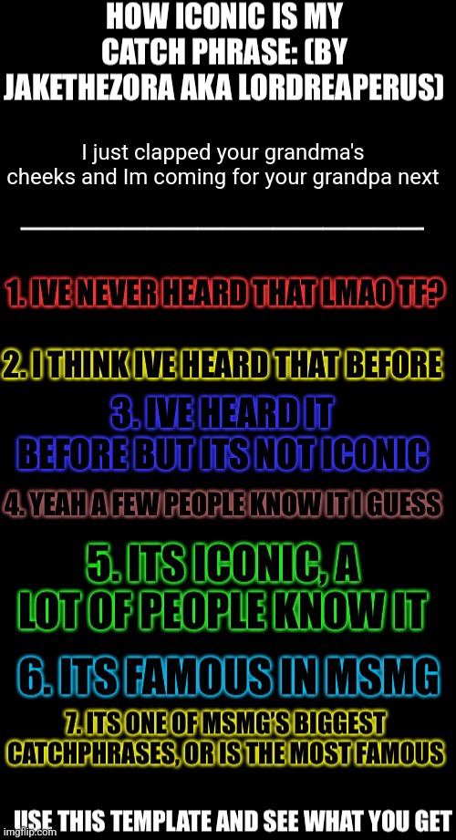 How iconic is my catchphrase - Imgflip