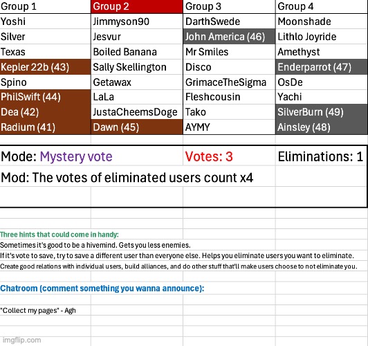 The maroon phase has started - Imgflip