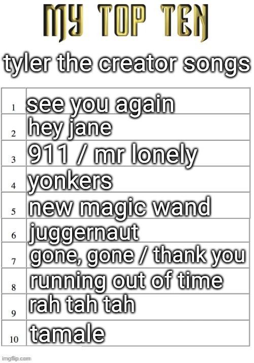 Top ten list better - Imgflip