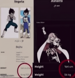 Vegeta astolfo - Imgflip