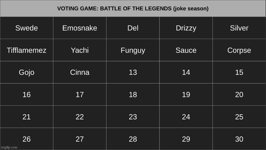 request more great users - Imgflip