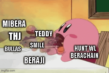 Kirby eating - Imgflip