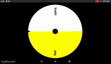 The final spin and the winner is... - Imgflip