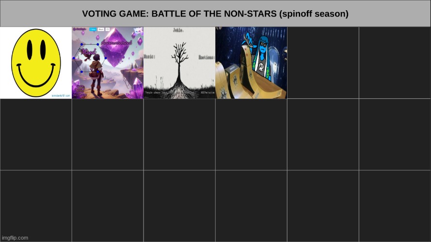 suggest users who you dont think will make it far in a competition - Imgflip