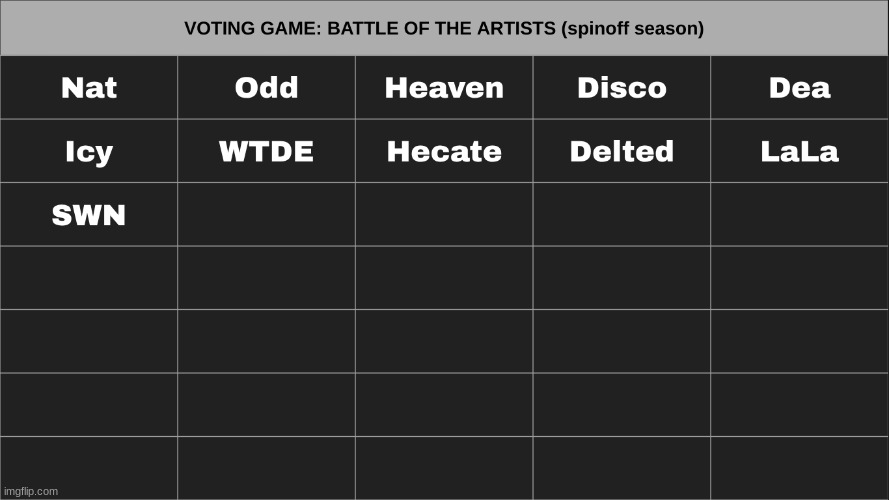 request users. - Imgflip
