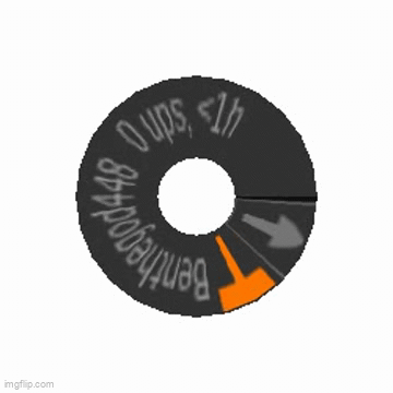 Animated GIF - Imgflip