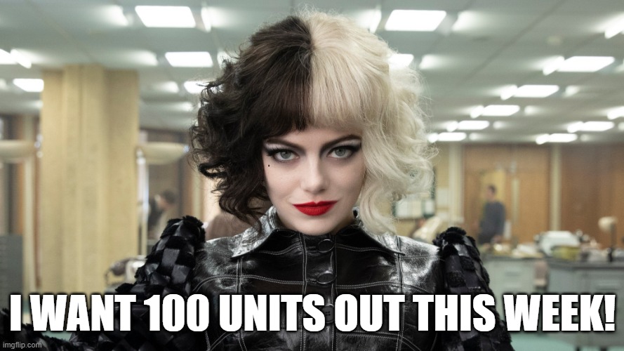 Cruella de Vil Emma Stone - Imgflip