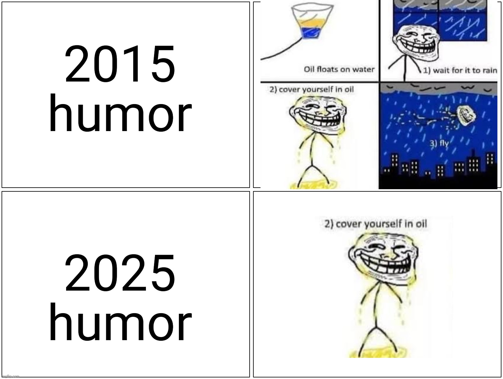 Blank Comic Panel 2x2 Meme - Imgflip